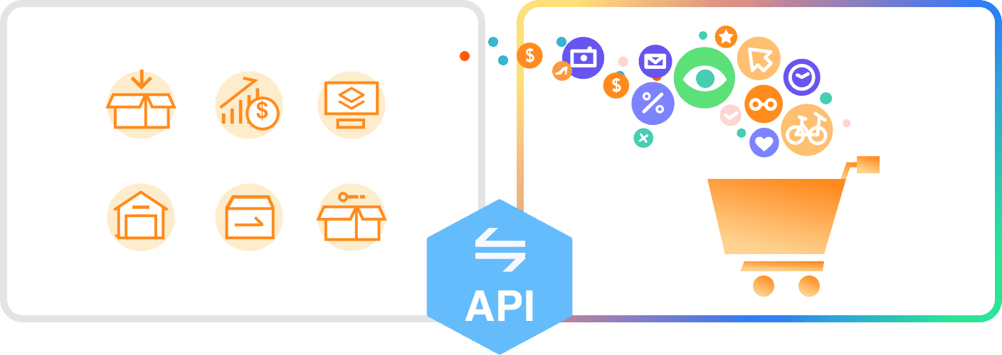 Multichannel 3PL Fulfillment services - ShipA2Z